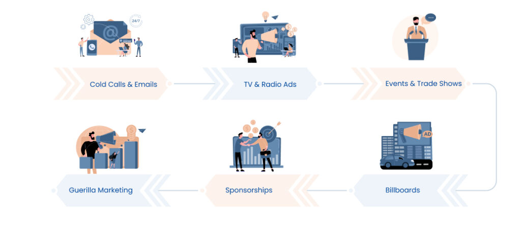 Inbound vs Outbound Marketing Guide & Tips 2026