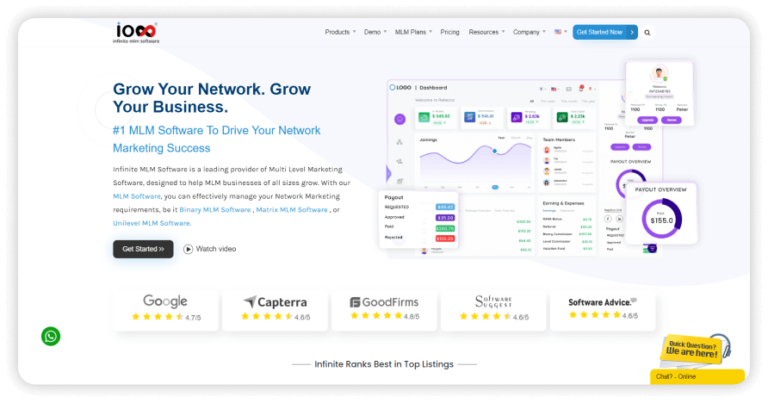 Shopify MLM: A Comprehensive Guide to Multilevel Marketing Integration