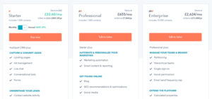 HubSpot Marketing Hub: Features, Pricing & Setup Guide