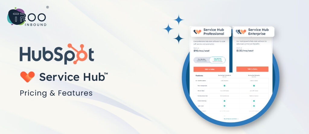 HubSpot Service Hub Pricing and Features