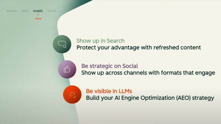 HubSpot Loop Marketing Playbook Key Insights from INBOUND 25